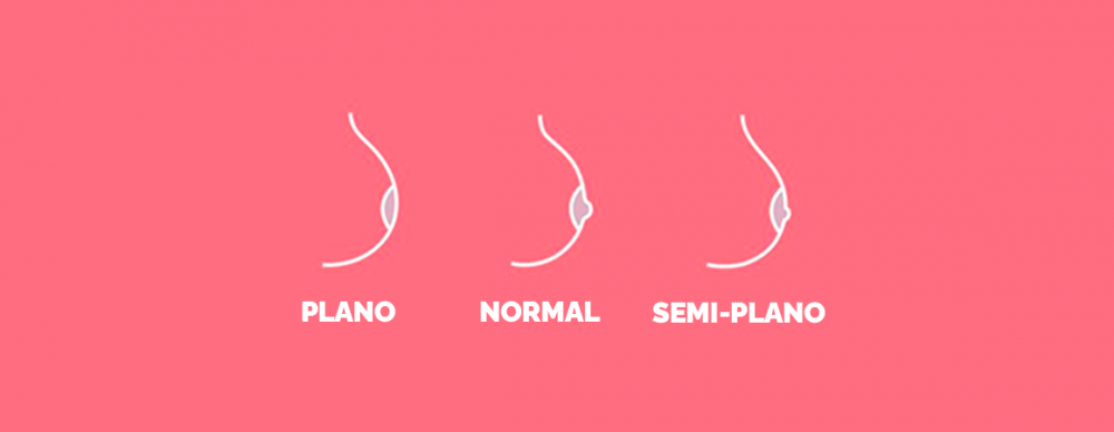 Amamentação: pega, posição e tipos de mamilo - Unimaterna